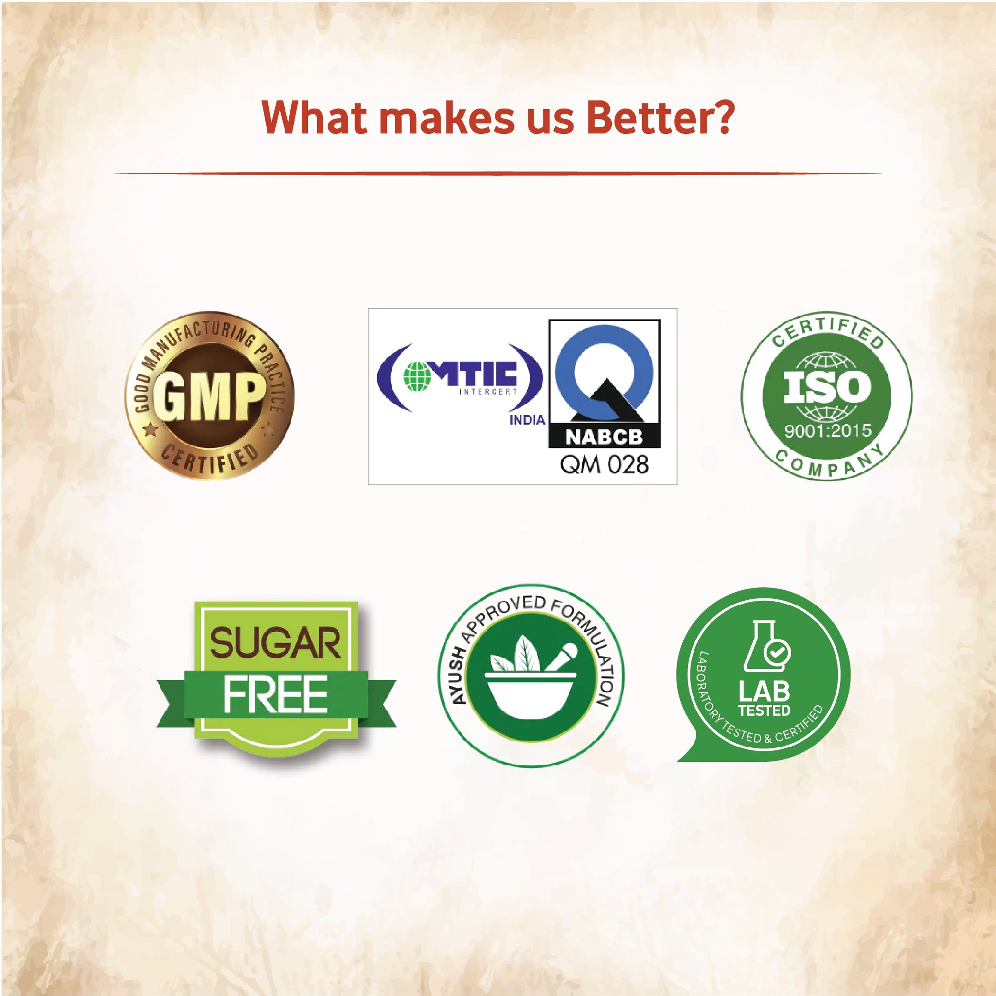 Buy Amrith Noni Pain Oil Online | Ayuvedic Pain Oil at Best Price ...