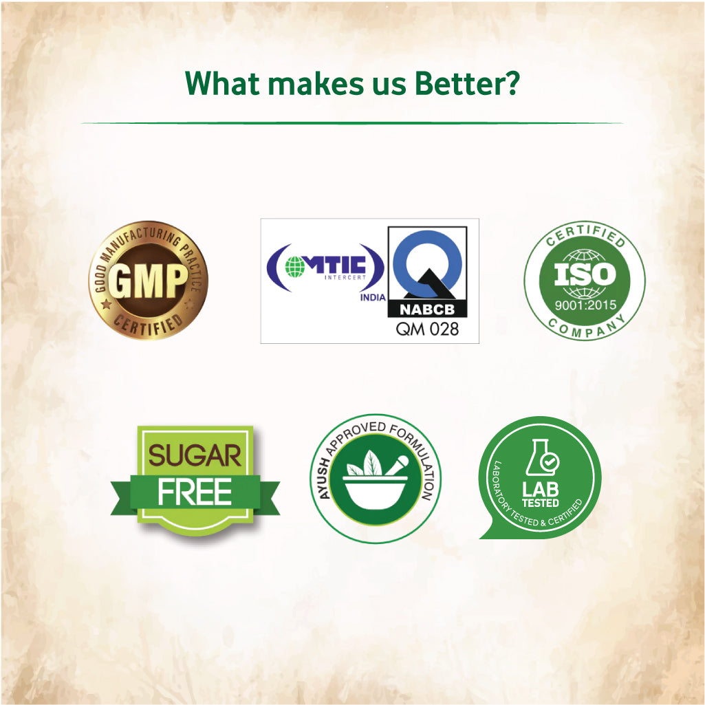 Buy Amrith Noni Power Plus 500 ML to Boost Immune System – AmrithNoni ...