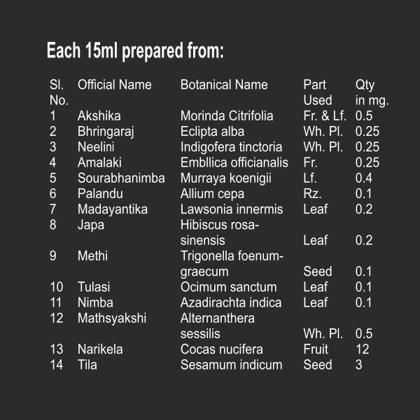 Buy Amrith Noni Reach Root Premium Hair Oil For Hair Growth ...