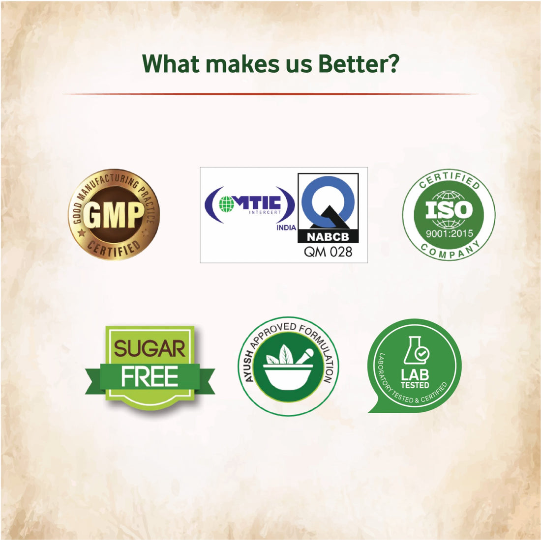 Amrith Noni Koff Clear - Ayurvedic Cough Syrup - Cough Solution ...