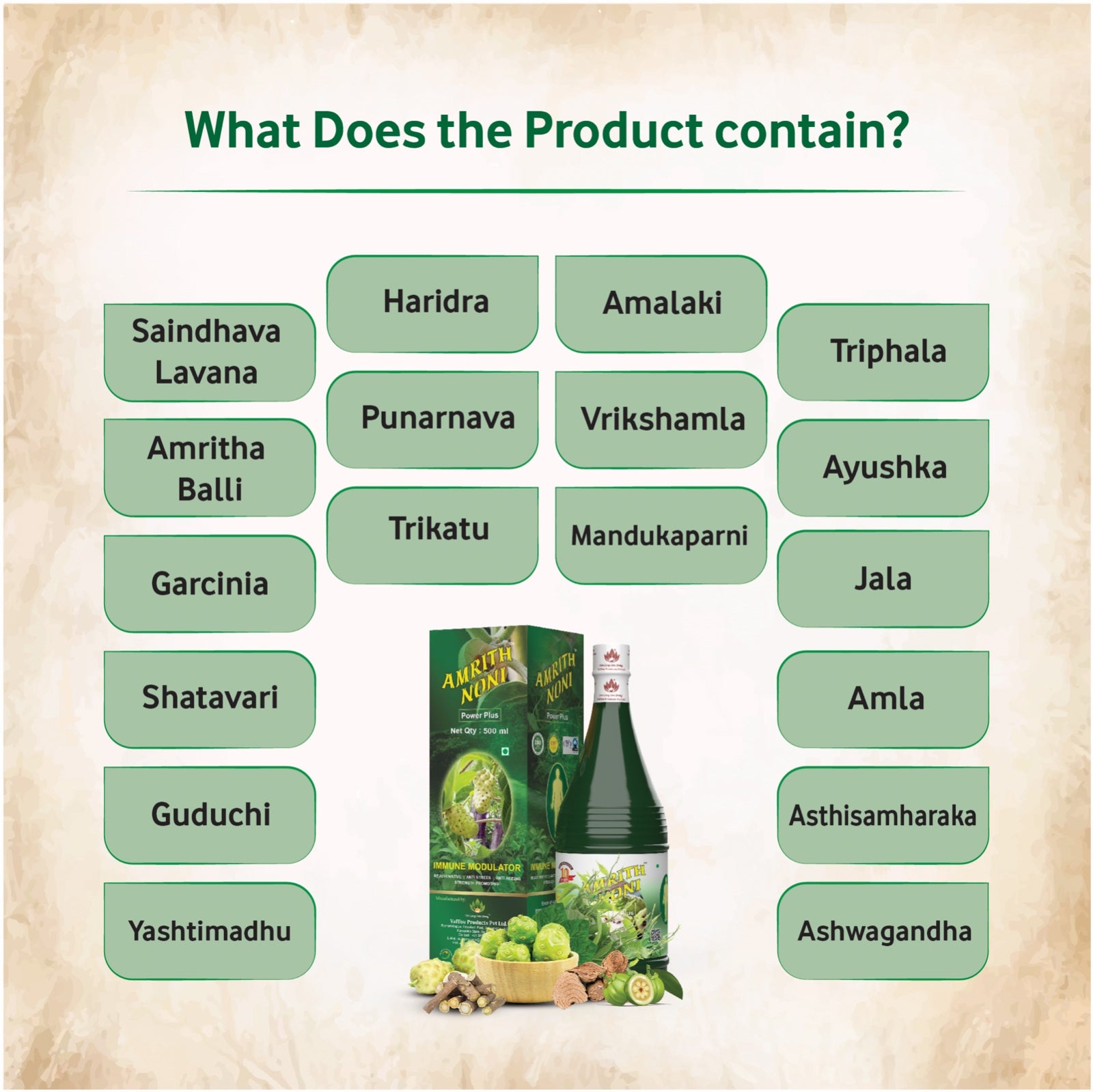 Buy Amrith Noni Power Plus 500 ML to Boost Immune System – AmrithNoni ...